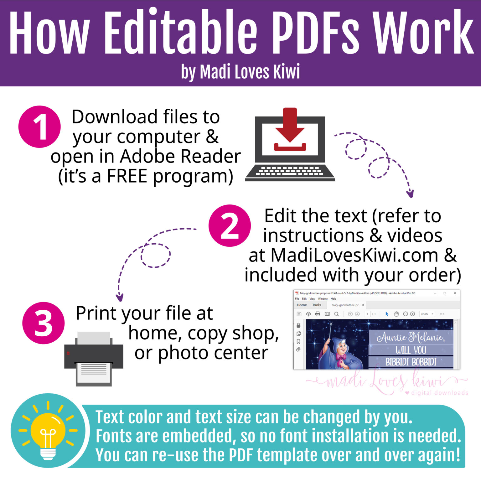 2026 Printable ABC Girl Scout Cookie Menu Sign, Editable Price List ...